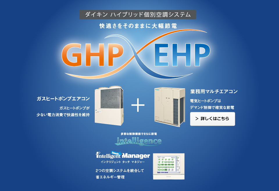 ハイブリッド個別空調システム | ガスヒートポンプエアコン | ダイキン工業株式会社