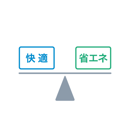 FIVE STAR ZEAS | 業務用エアコン（店舗・オフィスエアコン）「スカイエア」 | ダイキン工業株式会社