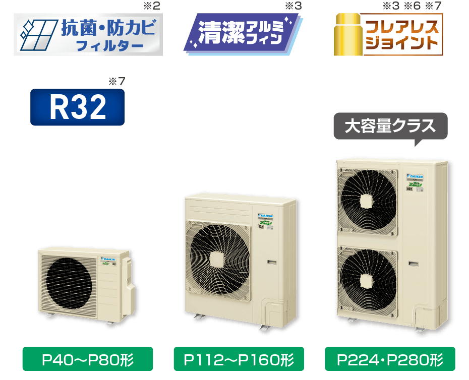 業務用エアコン（店舗・オフィスエアコン）「スカイエア」シリーズ｜ダイキン工業株式会社