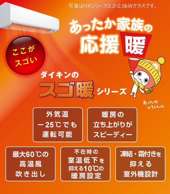 HXシリーズ 製品情報 | 壁掛形エアコン | ダイキン工業株式会社