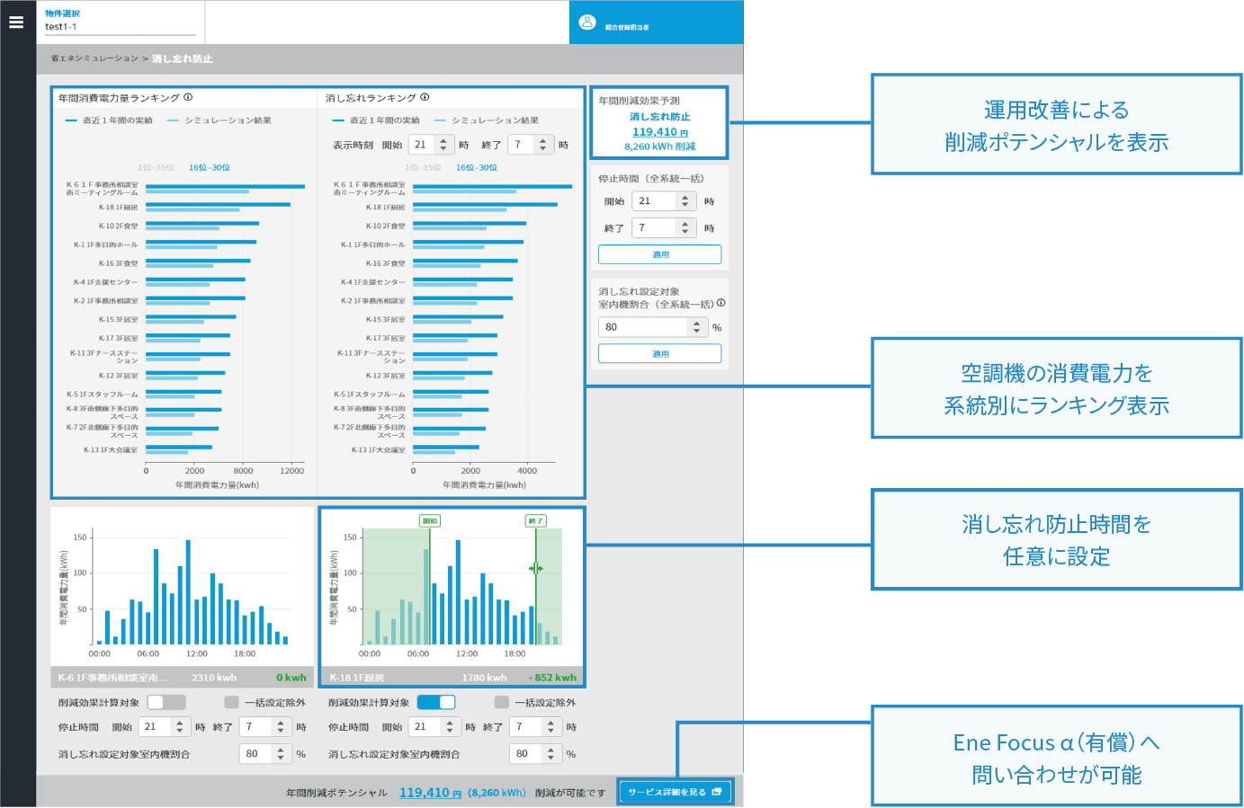 省エネシミュレーション｜サービス紹介｜DK-CONNECT｜ダイキン工業株式会社