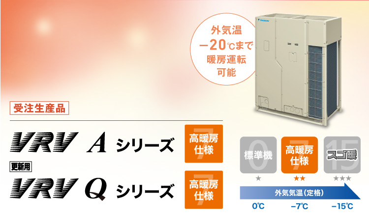 VRV Aシリーズ 高暖房仕様・更新用VRV Qシリーズ 高暖房仕様 | 業務用マルチエアコン（ビル用マルチ） | ダイキン工業株式会社